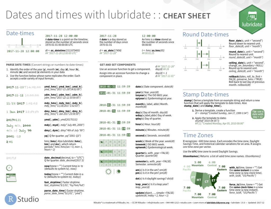R语言画图、数据分析、机器学习快速参考手册 | Public Library of Bioinformatics