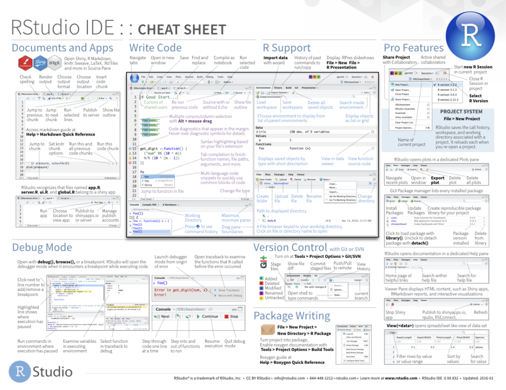 R语言画图、数据分析、机器学习快速参考手册 | Public Library of Bioinformatics