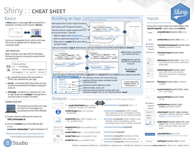 R语言画图、数据分析、机器学习快速参考手册 | Public Library of Bioinformatics