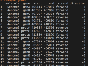 bcftools使用笔记 | Public Library of Bioinformatics