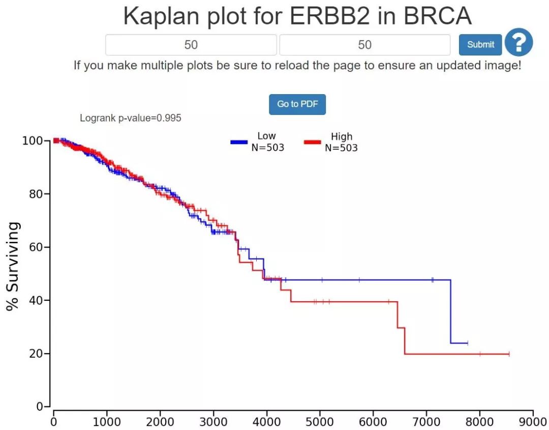 primer3 | Public Library of Bioinformatics