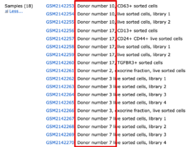 批次效应（batch effect） | Public Library of Bioinformatics