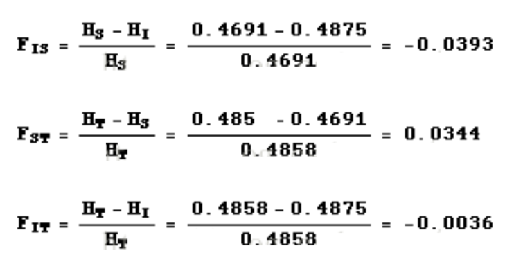 群体固定系数Fst | Public Library of Bioinformatics