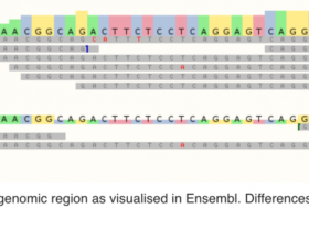 Genomics - 第 7 页 | Public Library of Bioinformatics
