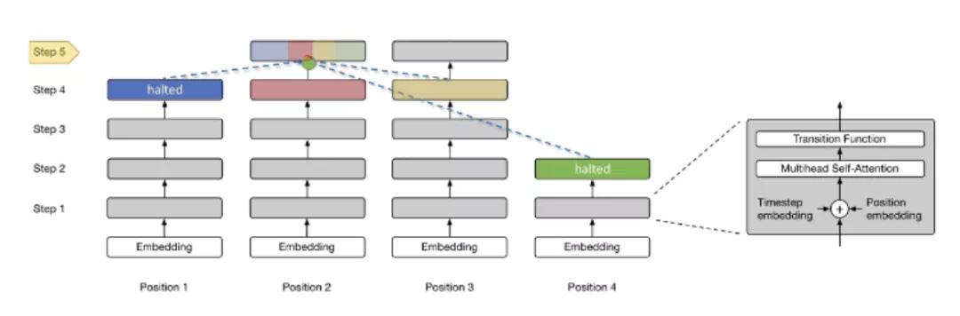 1668207812_763465 | Public Library of Bioinformatics